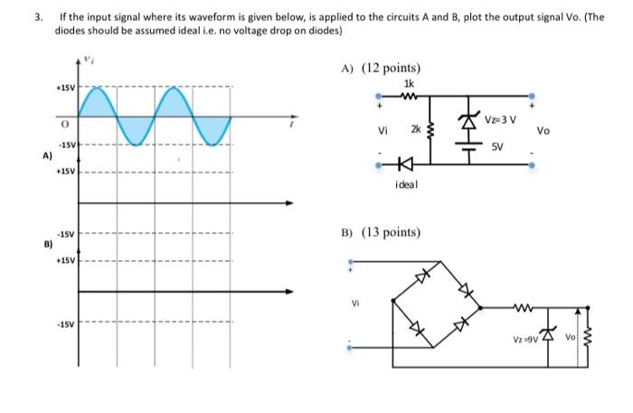 3.If the input signal where its waveform is given | Chegg.com