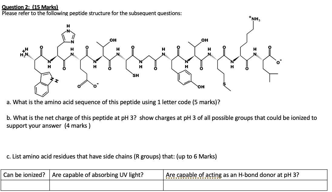 Solved Answer Question 2, ﻿all of its parts: Please refer to | Chegg.com