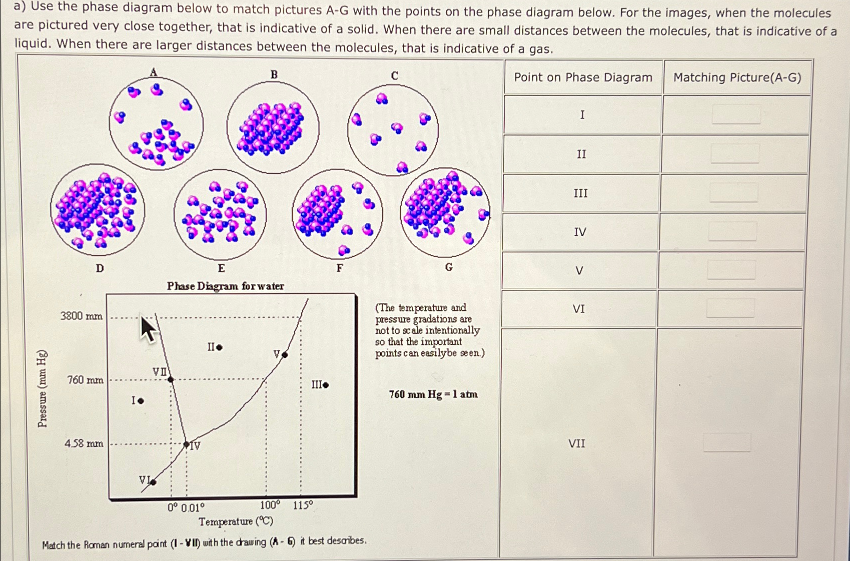 Solved a) ﻿Use the phase diagram below to match pictures A-G | Chegg.com