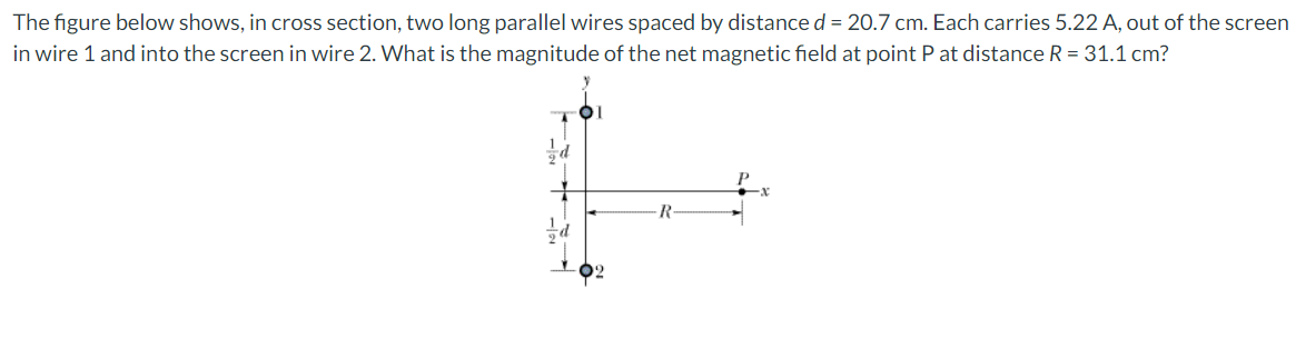 Solved The Figure Below Shows In Cross Section Two Long