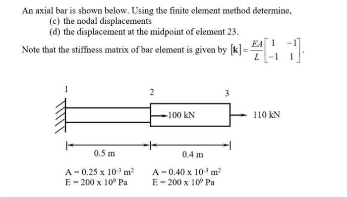 Solved An axial bar is shown below. Using the finite element | Chegg.com
