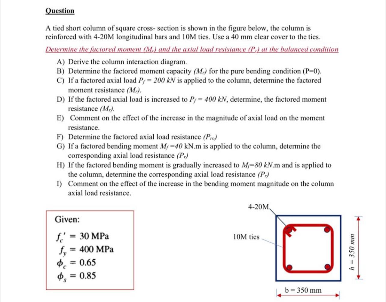 QuestionA tied short column of square cross- ﻿section | Chegg.com