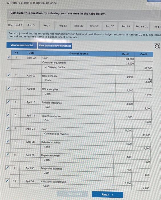 Solved I am stumped on the balance sheet, general journal, | Chegg.com