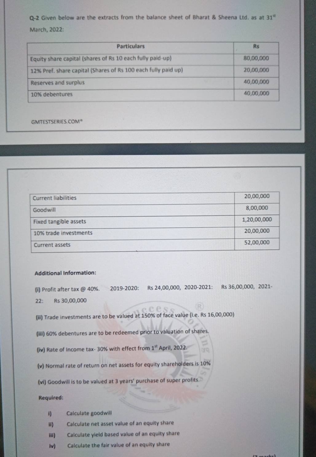 Solved please explain net asset computation in detail | Chegg.com