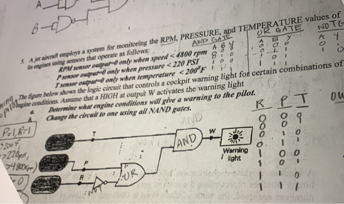 Solved 5. A jet aircraft employs a system for monitoring the | Chegg.com