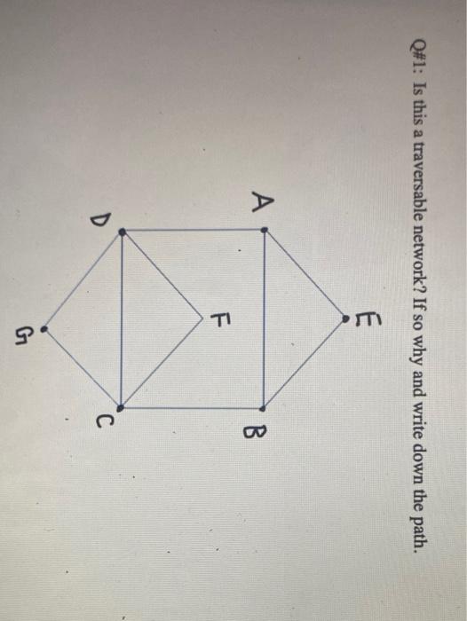 Solved Q#1: Is this a traversable network? If so why and | Chegg.com