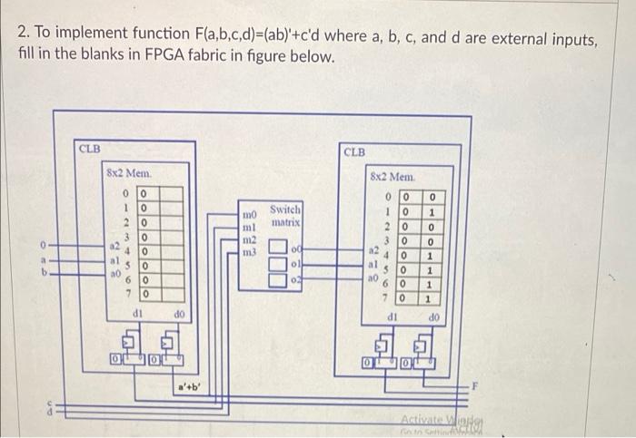Solved 2. To implement function F(a,b,c,d)=(ab)+c'd where a, | Chegg.com