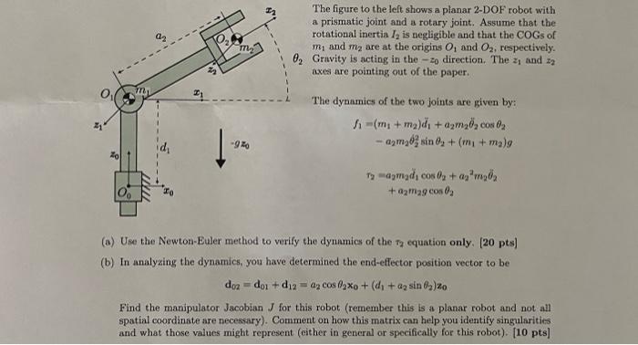 Solved The figure to the left shows a planar 2-DOF robot | Chegg.com