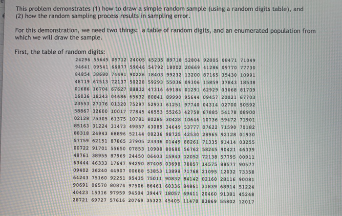This problem demonstrates (1) how to draw a simple | Chegg.com