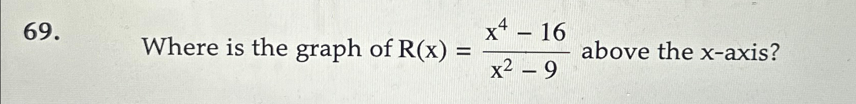 Solved Where is the graph of R(x)=x4-16x2-9 ﻿above the | Chegg.com