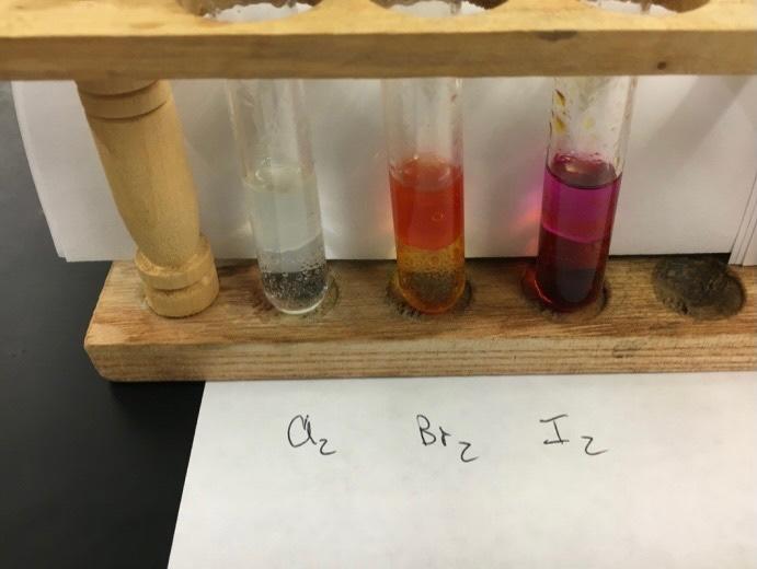 Solved Test for halogen replacement reactions Reaction | Chegg.com