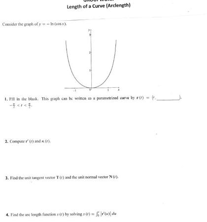 Consider the graph of y = - ln (cos x). Fill in the | Chegg.com