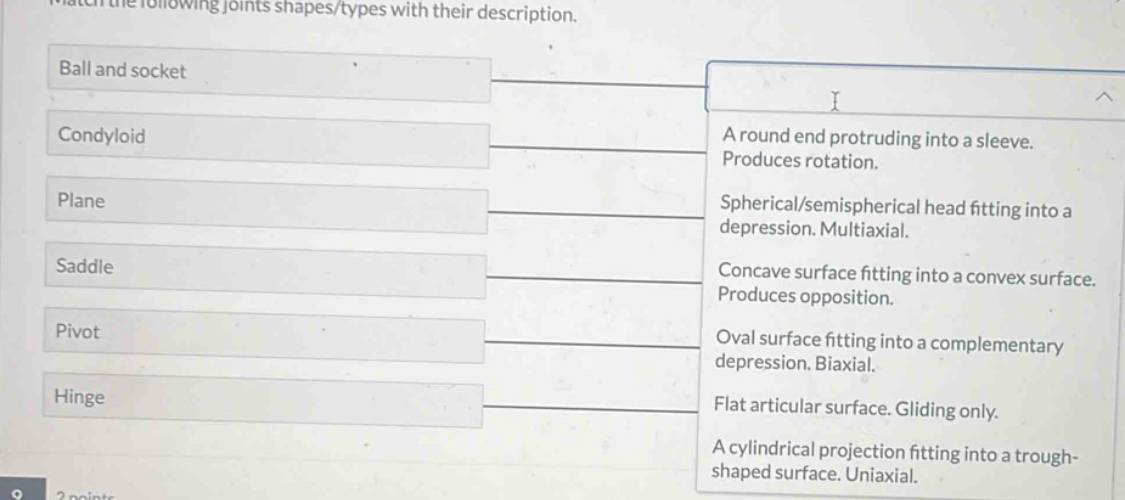 Solved goints shapes/types with their description. | Chegg.com