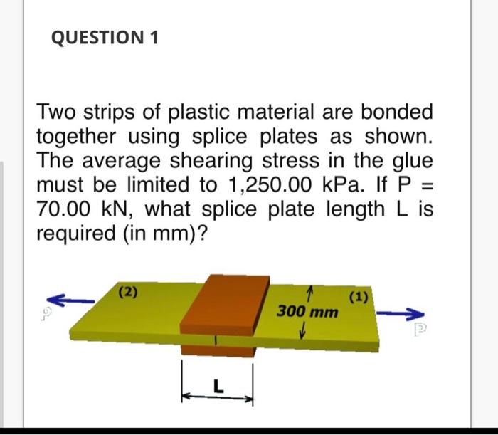 Solved QUESTION 1 Two strips of plastic material are bonded | Chegg.com