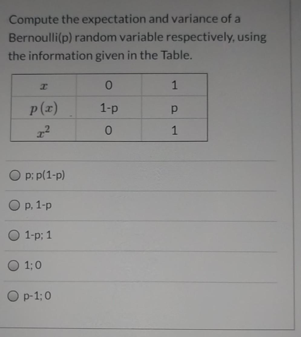 Solved Compute the expectation and variance of a | Chegg.com