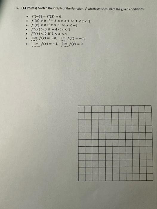 Solved 5. [14 Points] Sketch the Graph of the Function, f | Chegg.com