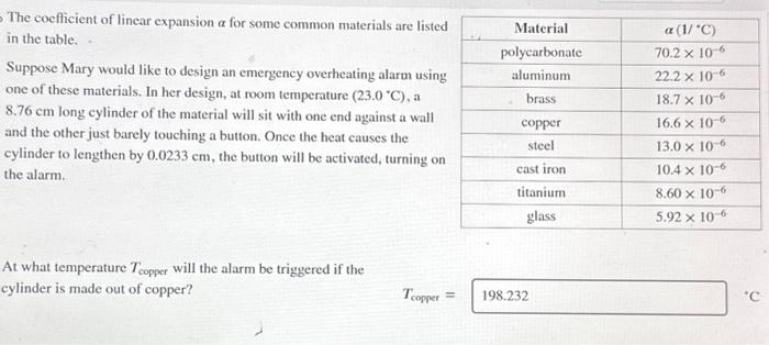 Solved The coefficient of linear expansion α for some common | Chegg.com