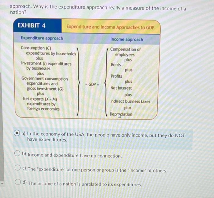 Solved approach. Why is the expenditure approach really a | Chegg.com