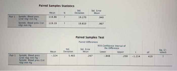 Solved Paired Samples Statistics Std. Mean N Deviation | Chegg.com
