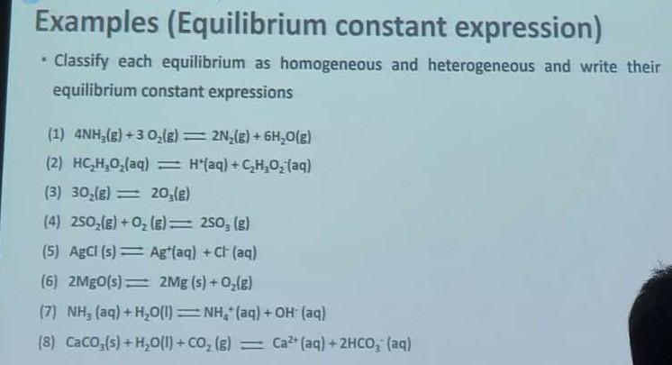 Solved Examples (Equilibrium constant expression) - Classify | Chegg.com