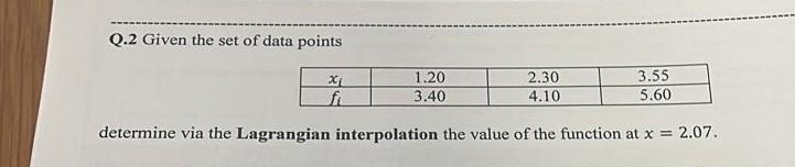 Solved Q.2 Given the set of data points determine via the | Chegg.com