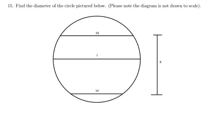 Solved 15. Find the diameter of the circle pictured below. | Chegg.com