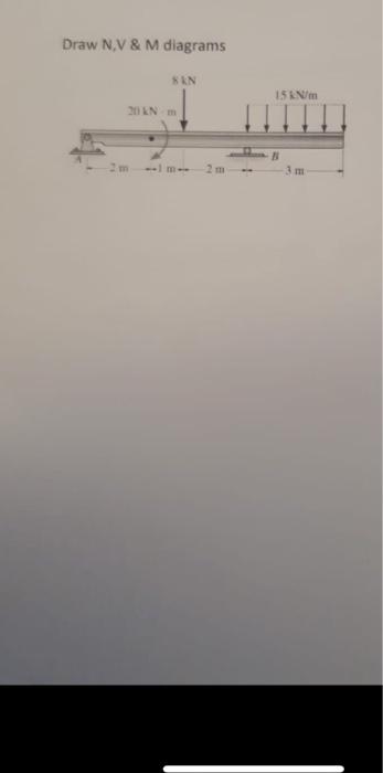 Solved Draw N,V \& M diagrams | Chegg.com