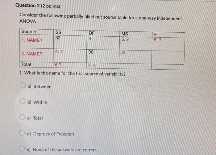 Solved Consider the following partially filled out source | Chegg.com