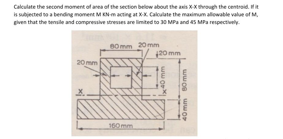 Solved Calculate the second moment of area of the section | Chegg.com