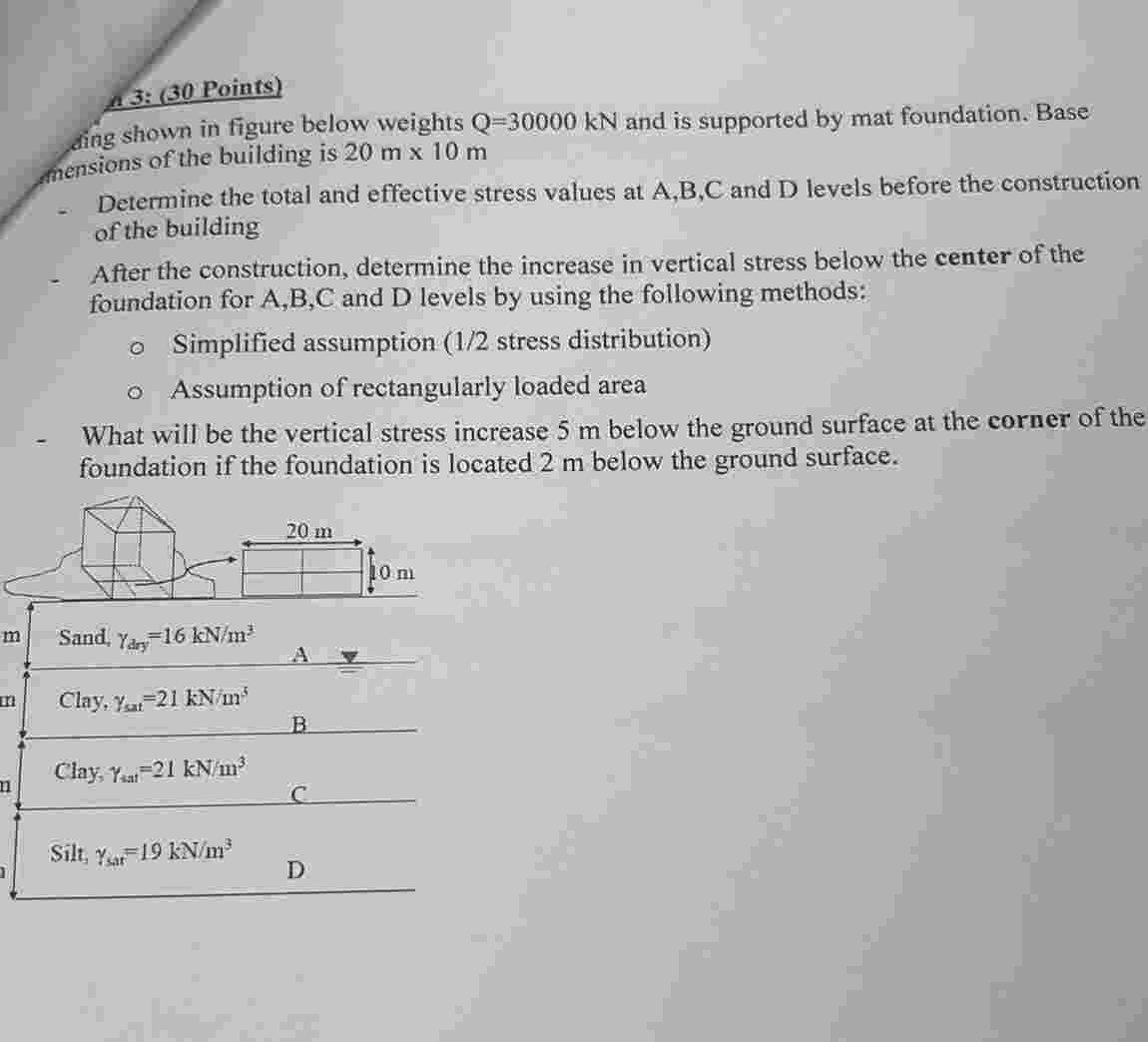 Solved building shown in ﻿figure below weights Q=30000kN | Chegg.com