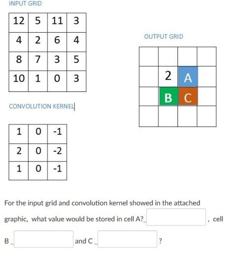 Solved INPUT GRIDCONVOLUTION KERNELourvur GanoFor the input | Chegg.com