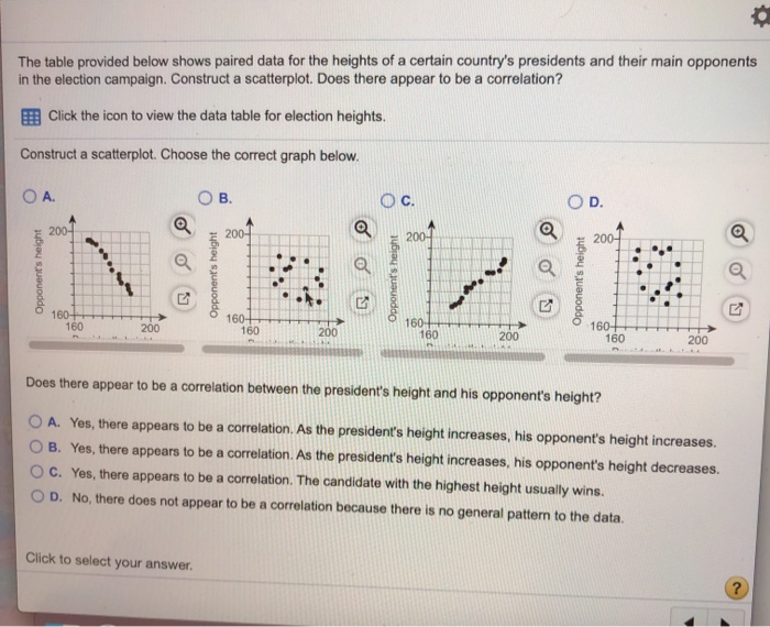 Solved The table provided below shows paired data for the | Chegg.com