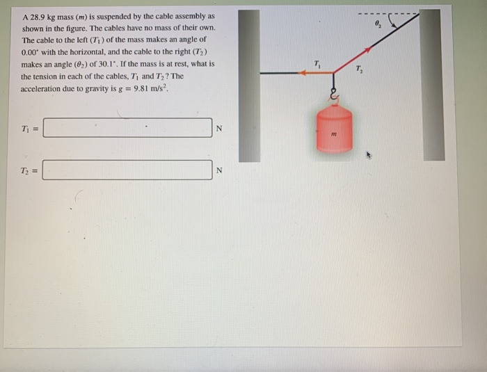 Solved Two Forces Act On An Object The First Force Has A