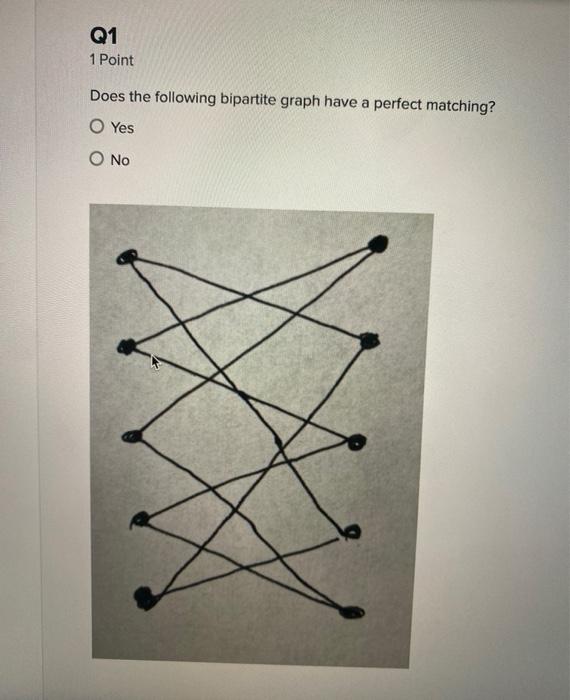 Solved Q1 1 Point Does the following bipartite graph have a | Chegg.com