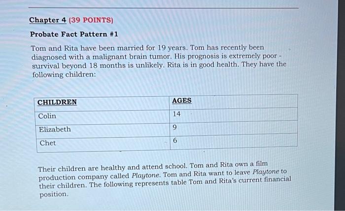 Solved Probate Fact Pattern \#1 Tom and Rita have been | Chegg.com