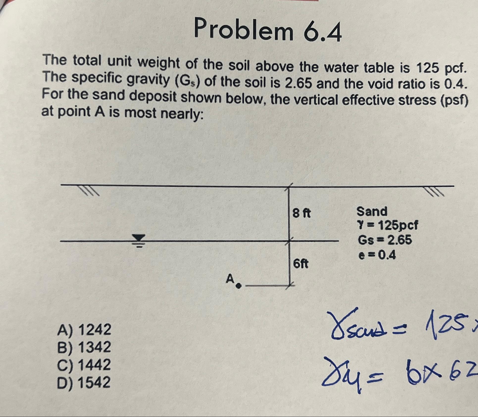 Solved The total unit weight of the soil above the water | Chegg.com