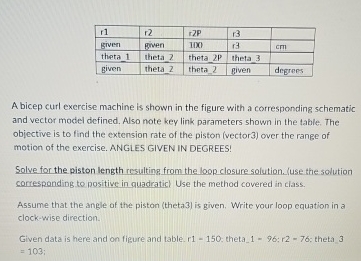 Solved \table[[r 1,r 2,r ﻿P,r3,],[given,Biven,IIX,r3,cm | Chegg.com
