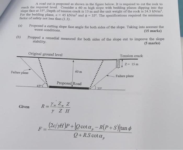 Solved A road cut is proposed as shown in the figure below. | Chegg.com