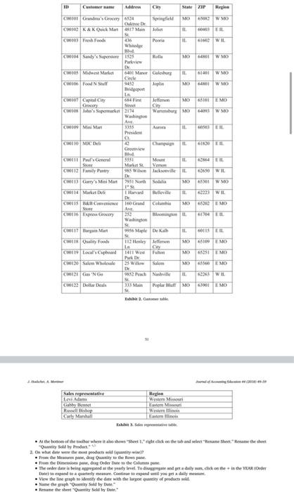 Exciten 1. hewbert tithe 7. Rrovitentmis Tahinaty11 | Chegg.com