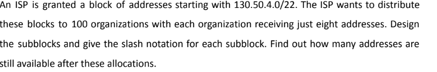 Solved An ISP is granted a block of addresses starting with | Chegg.com