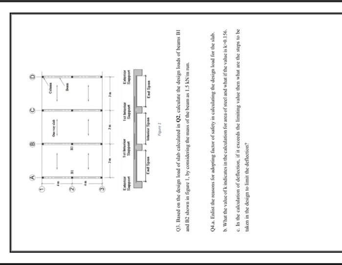 Solved Guidelines: Assume any data if missing. Maintain | Chegg.com
