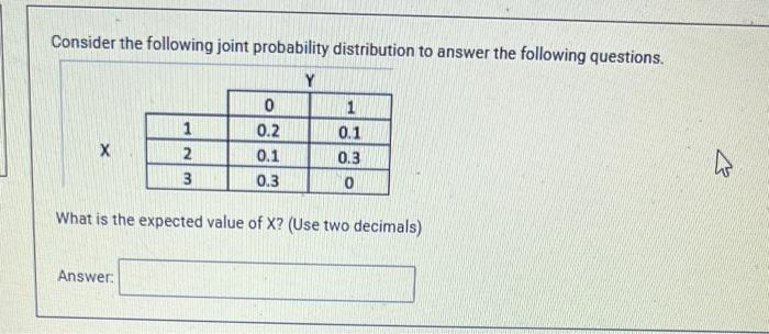 Solved Consider the following joint probability distribution | Chegg.com