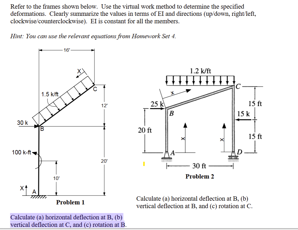 Refer to the frames shown below. Use the virtual work | Chegg.com