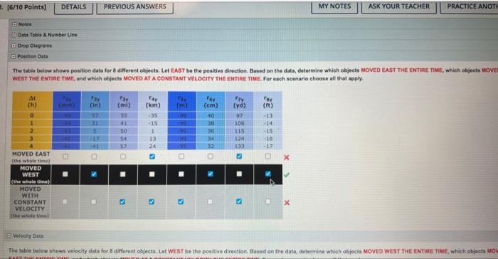 Solved Noen: Part 1. Dmin Tabie st Number une - pepuleting | Chegg.com