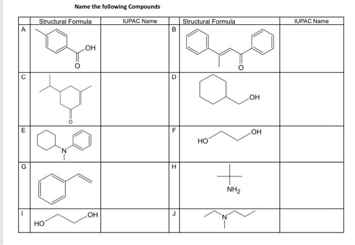 [Solved]: A E Name the following Compounds IUPAC Name Struc