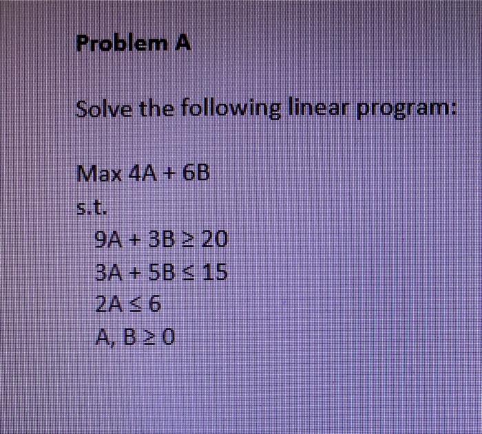 Solved Problem A A Solve the following linear program: Max | Chegg.com