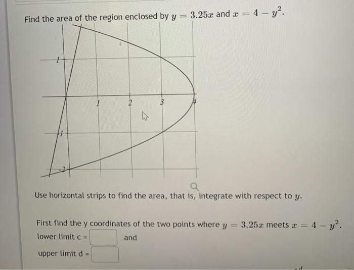 Solved To find the area of the enclosed region from c to d | Chegg.com