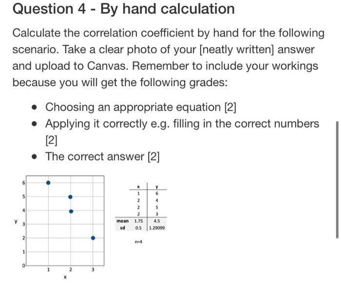 Solved Question 4 - By hand calculation Calculate the | Chegg.com