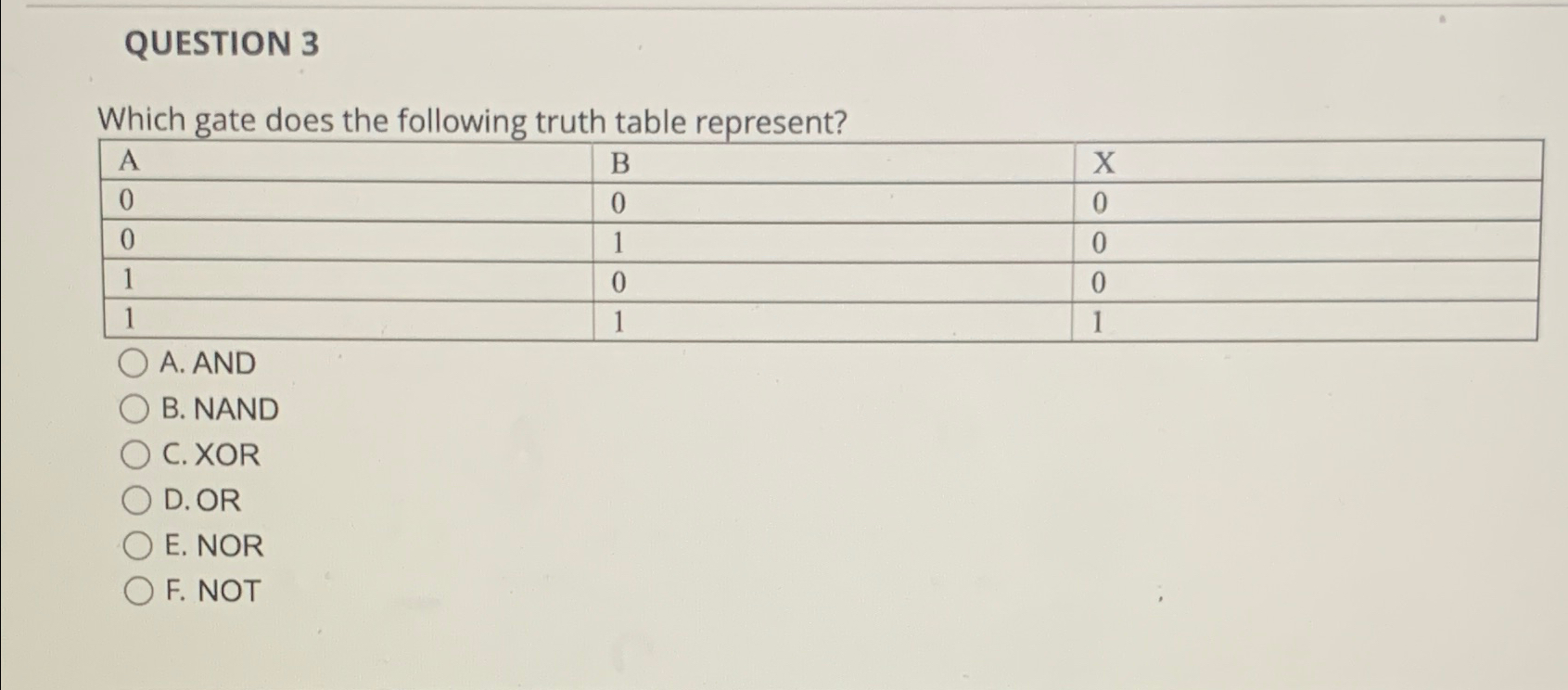 Solved QUESTION 3Which gate does the following truth table | Chegg.com