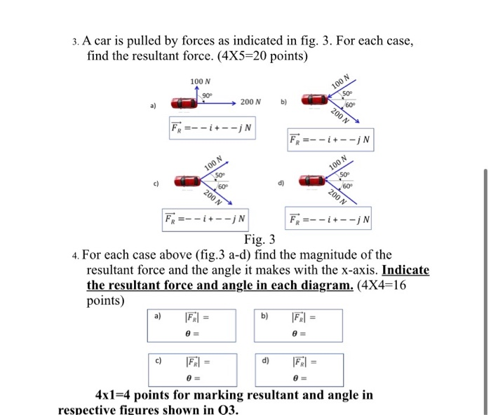 Solved 3. A car is pulled by forces as indicated in fig. 3. | Chegg.com
